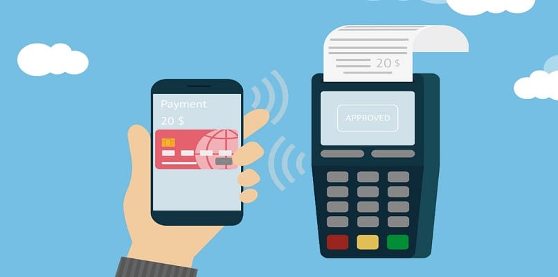 Sistemas de Procesamiento de Transacciones: Qué son, para qué sirven y ...